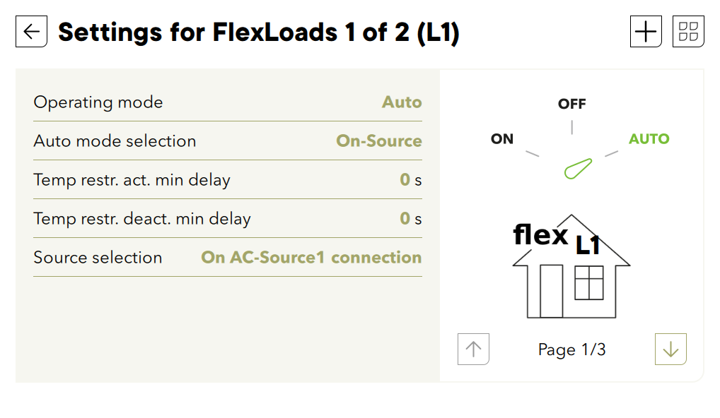 AC Coupling | Manuel next3